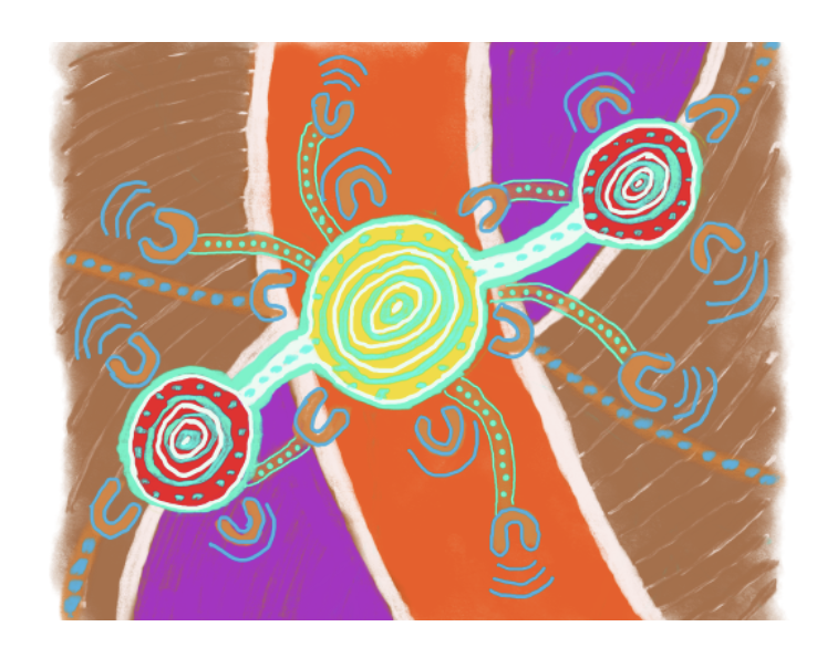 Ancient Wisdom, Holistic Leadership